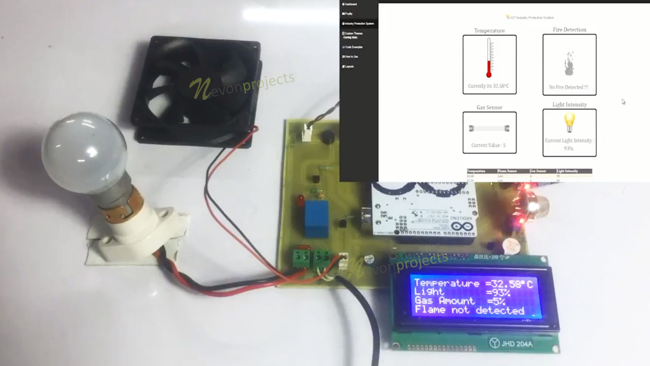 基于arduino的物联网产业保护系统项目